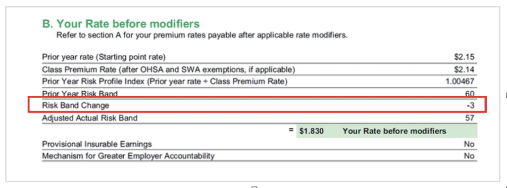 Understanding Your WSIB 2025 Premium Rate Extended Statement - Windley Ely