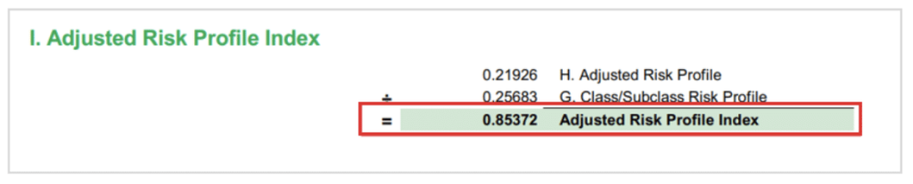 Understanding Your WSIB 2025 Premium Rate Extended Statement - Windley Ely